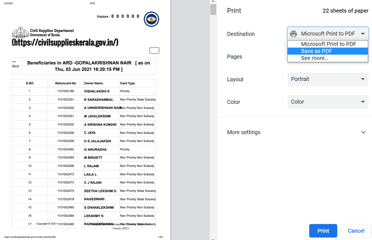 Kerala Ration Card List 2025 | NFSA Beneficiary List PDF