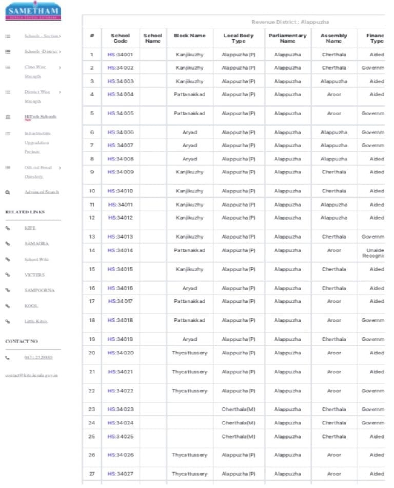 Sampoorna School List 2021 PDF and School Code List Download