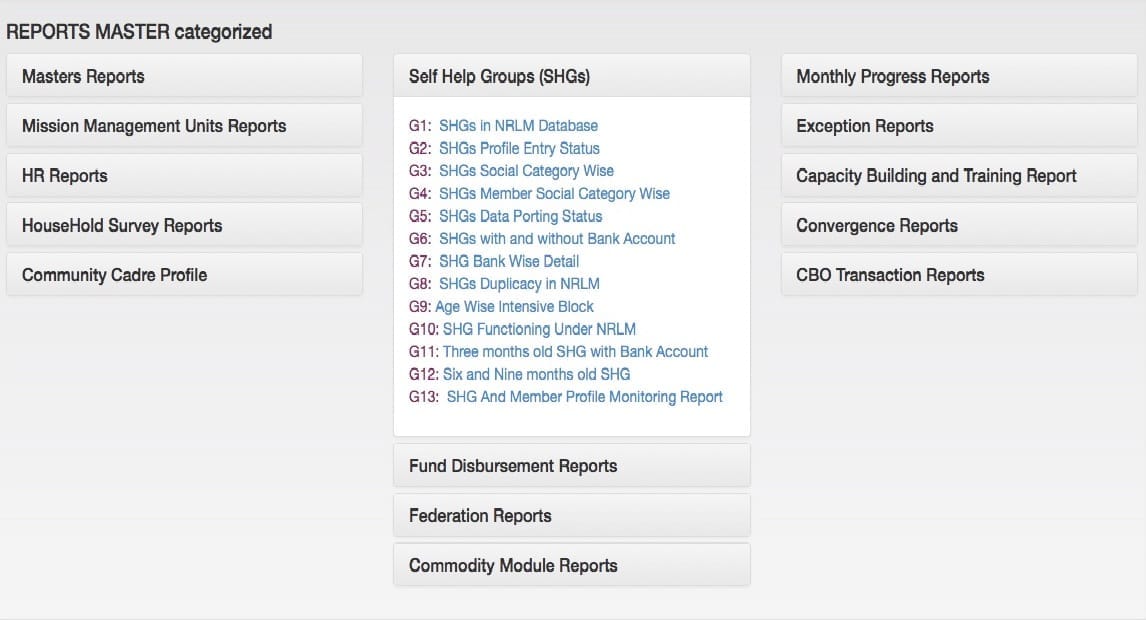 nrlm.gov.in List 2022 - SHG Report
