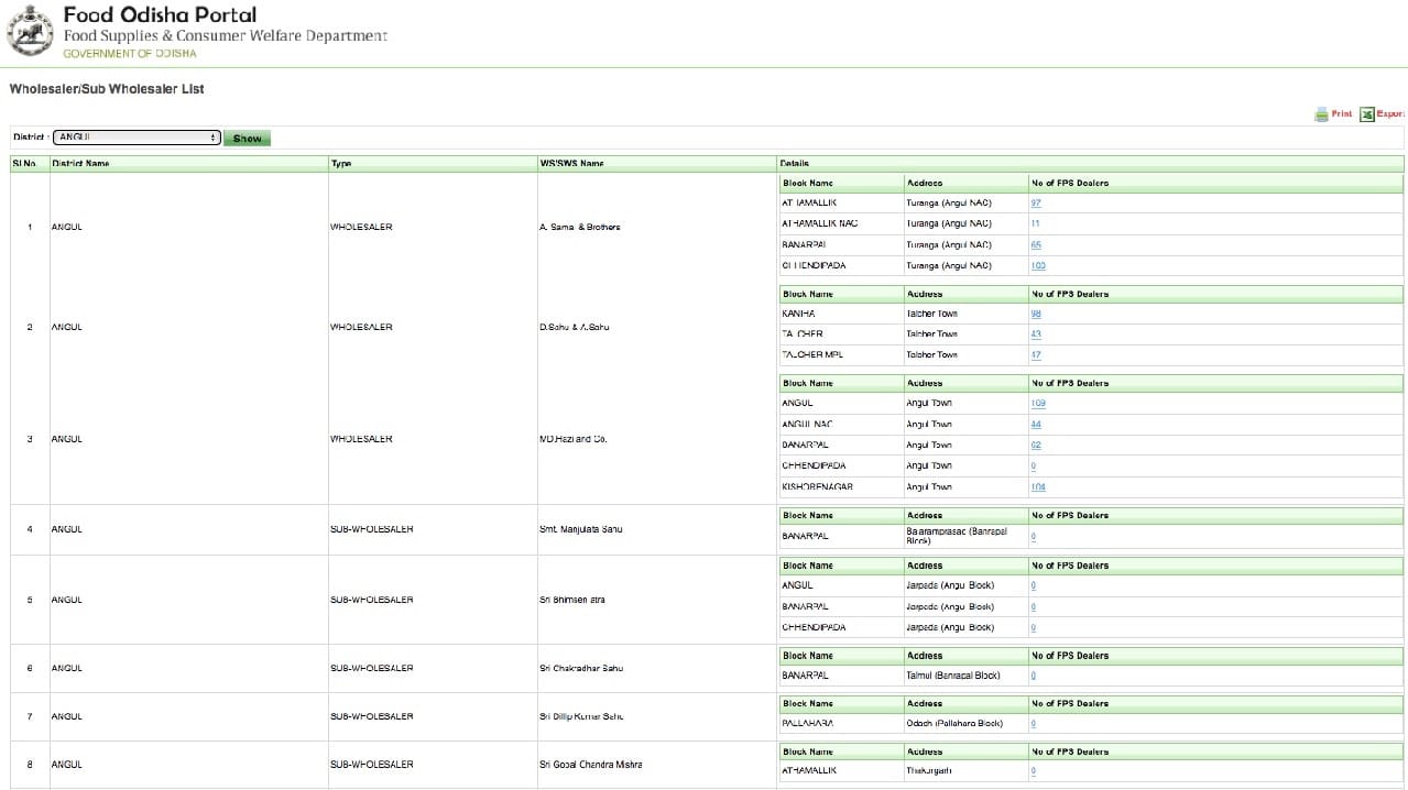 Food Odisha Token List 2024 | Dhana Mandi Farmer ID New List PDF