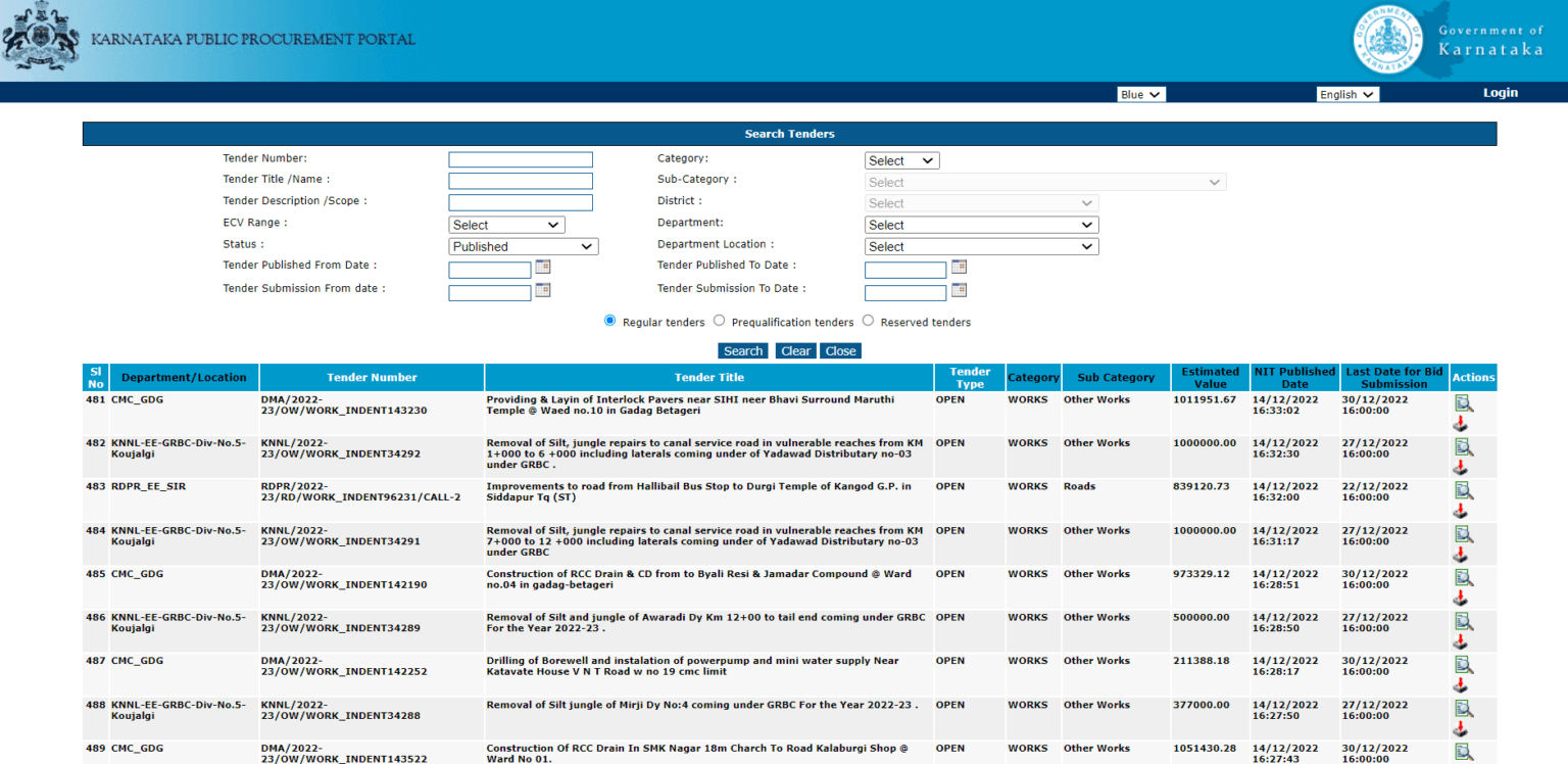 eProcurement Karnataka Tenders List 2024
