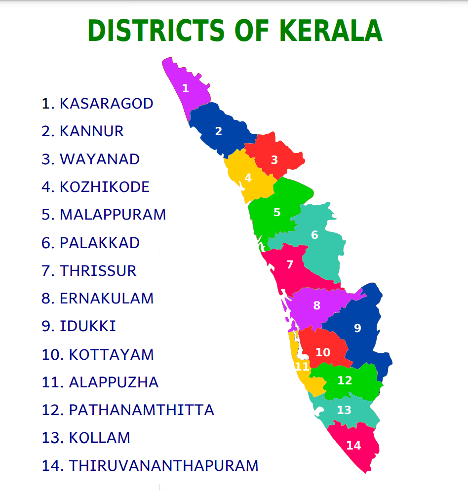 Kerala District List 2024 with Subdivisions and Map - Sarkari List