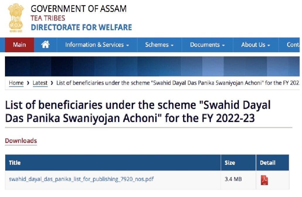 Swahid Dayal Das Panika New List 2023 PDF - Beneficiary List