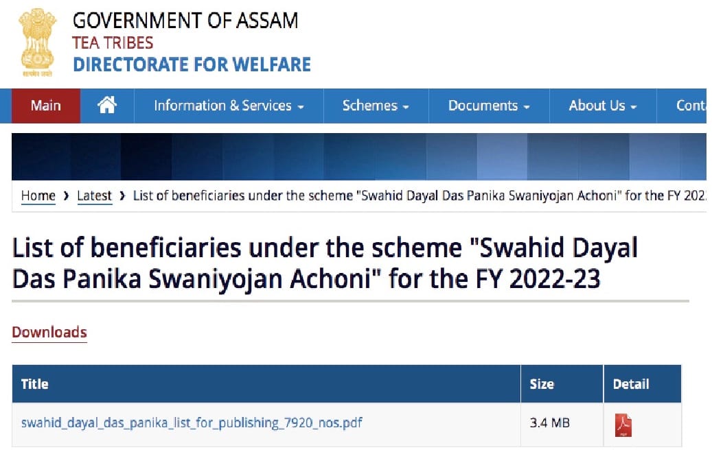 Swahid Dayal Das Panika New List 2023 PDF - Beneficiary List