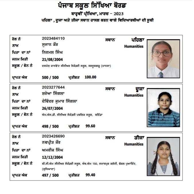 PSEB 12th Result Topper List 2023 District Wise PDF Download