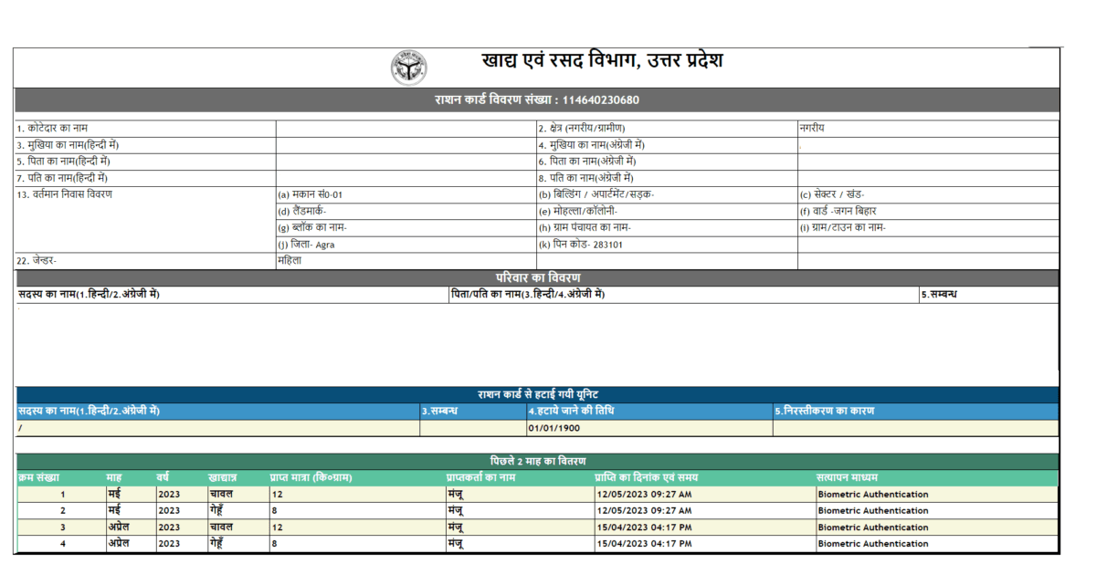 nfsc.up.gov.in UP Ration Card List 2025 PDF Download | Uttar Pradesh ...